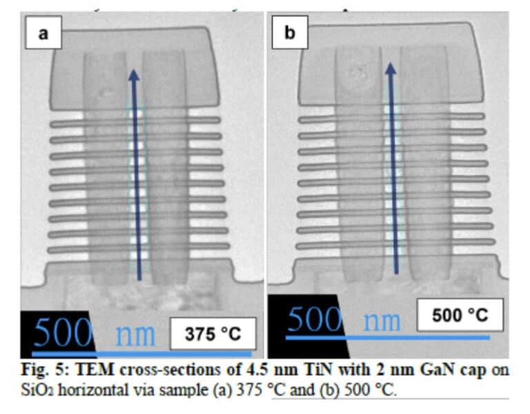 Atomic Layer Deposition of TiN in Horizontal Vias Using Hydrazine as Nitrogen Precursor - RASIRC
